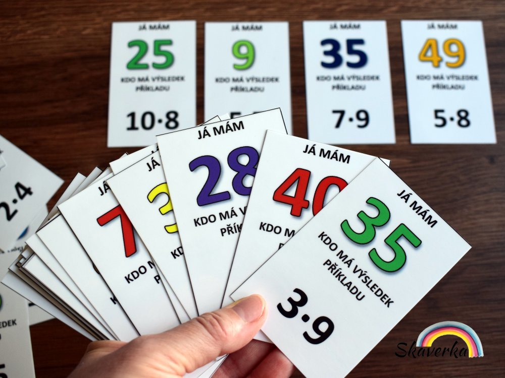 Hra Já mám, kdo má? – Malá násobilka - Varianta: PDF :: SKAVERKA